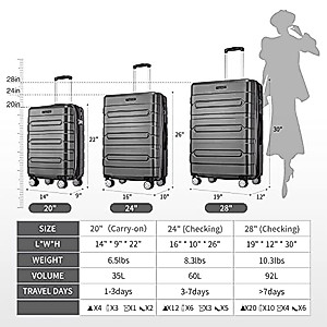 Fochier 3 Piece Expandable Luggage Set with TSA Lock, Hard Shell Rolling Suitcase Set with 4 Spinner Wheels for Women Man, 20 24 28 Inch