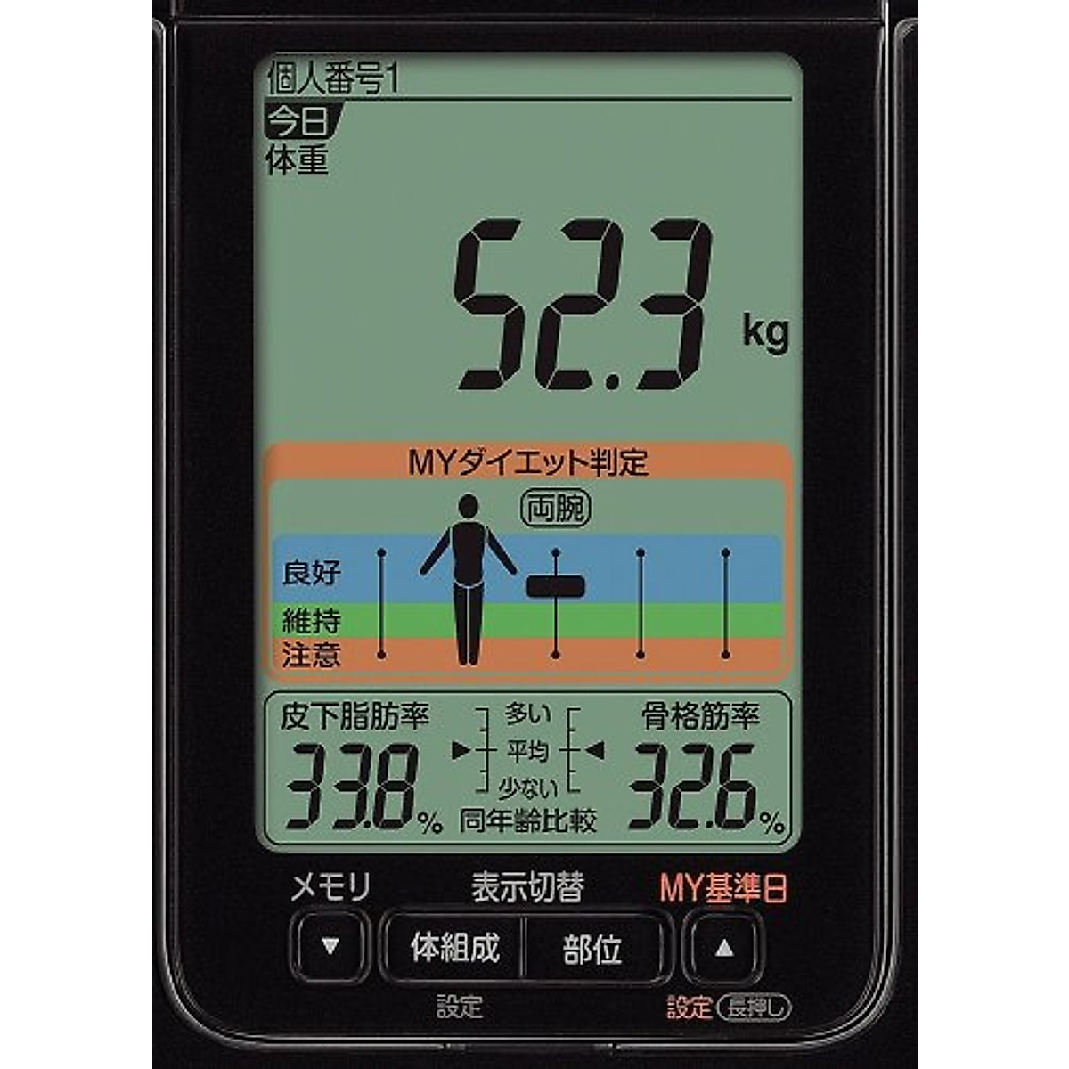 Omron KARADA Scan Body Composition & Scale | HBF-701 (Japanese Import)