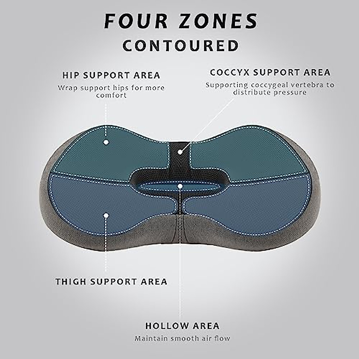 Gel Seat Cushion -Breathable Cover& Memory Foam for Long Sitting on Office/Home Chair, Car, Wheelchair- Hip, Tailbone, Coccyx, & Sciatica Pain Relief- Black