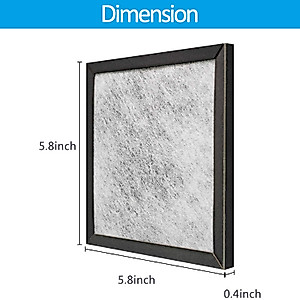 Wocase AOR115/HAPF115/AOR118 Carbon Filter Replacement, Compatible with Holmes E HAP116Z, HAP115Z Air Cleaner, 5 Pack