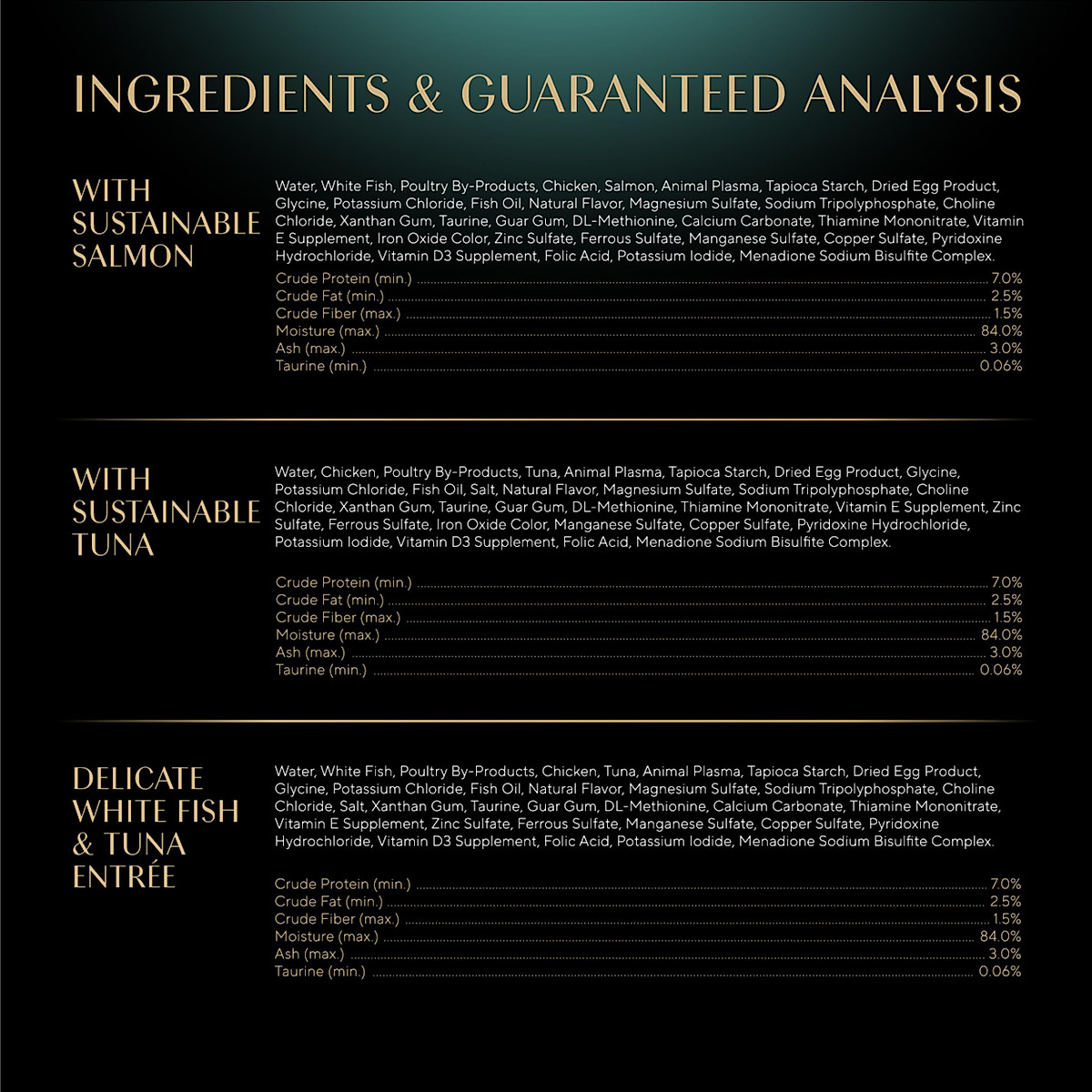 SHEBA Perfect Portions Cuts in Gravy Wet Cat Food Trays (24 Count, 48 Servings), Gourmet Salmon, Sustainable Tuna, And Delicate Whitefish & Tuna Entrée, Easy Peel Twin-Pack Trays