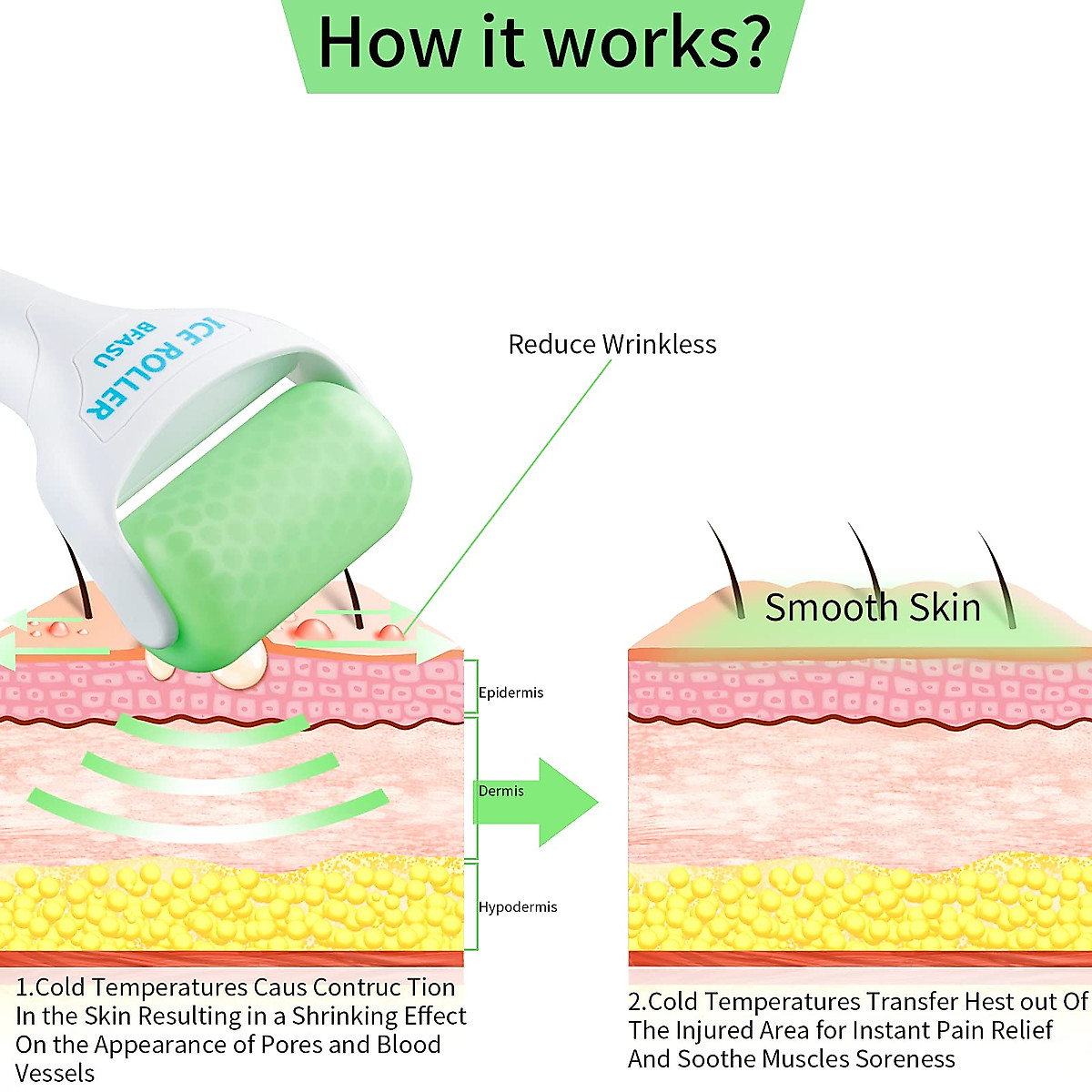 BFASU Ice Roller, Face Roller 2 PCS, Massage Tools with Mini Roller for Eye, Face and Body, Relax and Alleviate Puffiness Fine Lines Minor Pain (Green)