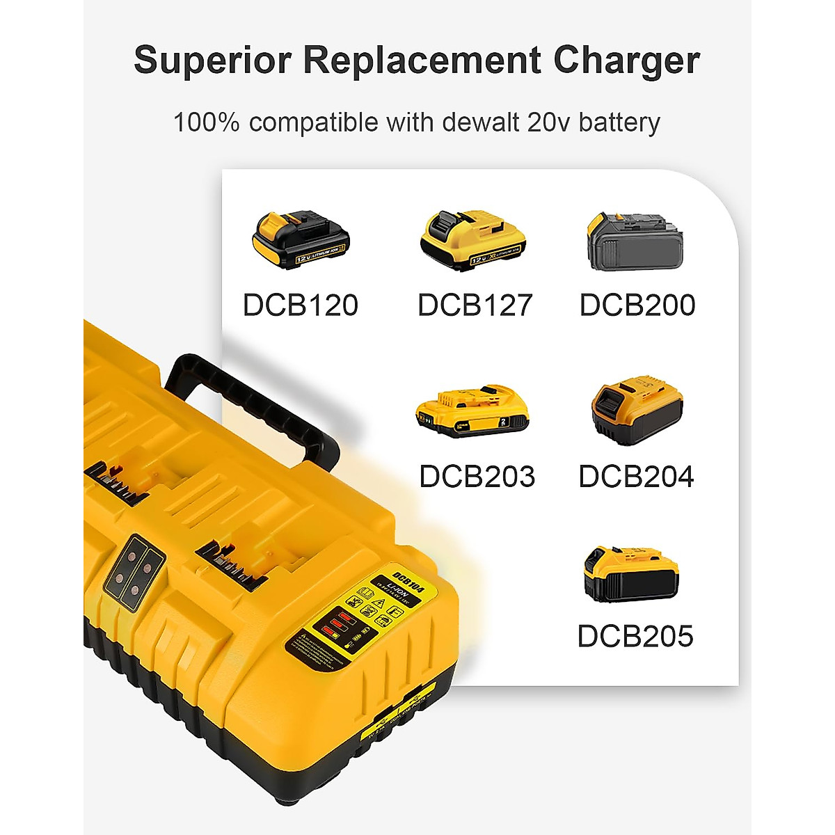 TeenPower DCB104 Replacement for Dewalt 12/20V Max Battery Charger Station