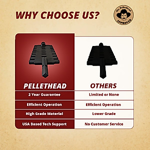 US Stove 40257 (2 Pack) Vogelzang & Johnson Shaker Grate Fits 1300, 1500, 1537G, 1537M, 1557M, Ashley 22AF, Vogelzang Norseman 1500, 2500 Johnson J7300 J7900 Wood Coal Furnaces