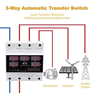 Automatic Transfer Switch,Automatic Switching Between Utility Power、Generator and Inverter,Overcurrent Protection,Overvoltage and undervoltage Protection,63A