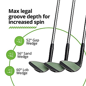 BombTech - Premium Golf Wedge Set - 52, 56, 60 Degrees Golf Wedges - Max Groove for Increased Spin - Black Wedges…