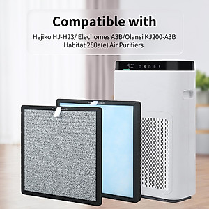 GoKBNY 2-Set HJ-H23 Replacement Filter Compatible with Hejiko HJ-H23 Purifier, 2 True H13 HEPA Filters + 2 Activated Carbon Filters