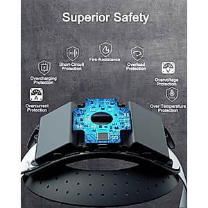 Comfort Head Strap with Battery for Meta Quest 3/Quest 3S, 8000Mah Elite Strap Battery Pack Extend 7 hrs Playtime, Adjustable Lightweight Headset Strap Accessories