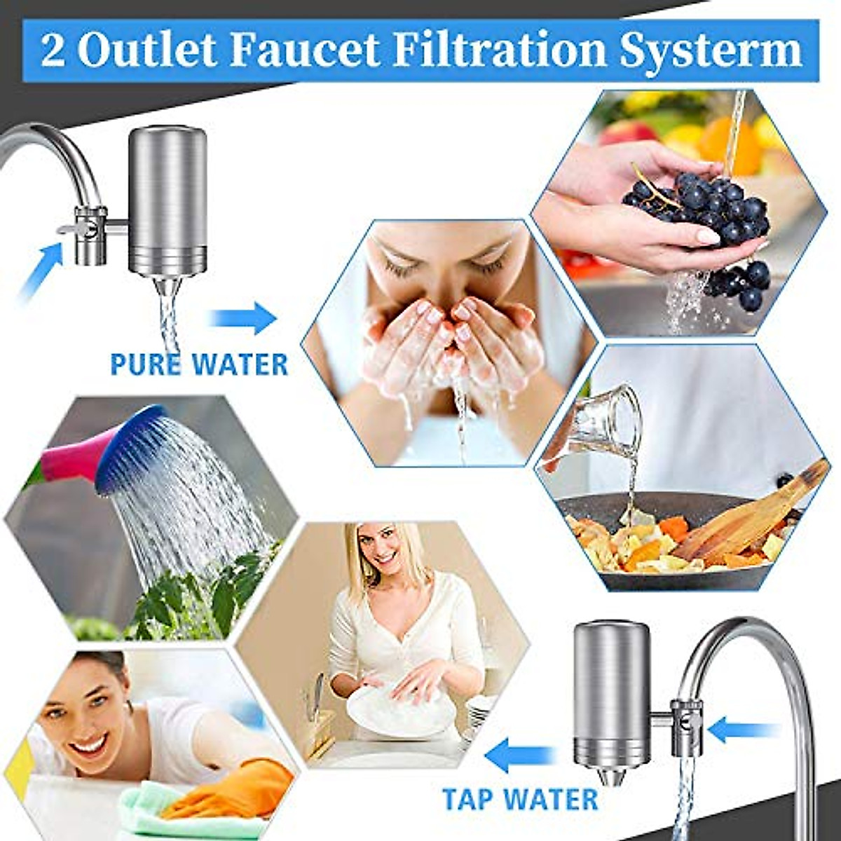 Faucet Mount Water Filters SUS304 Stainless Steel Sink Water Filter with Ultrafiltration Membrane Reduce Chlorine, Lead, BPA Free and Pollutants Faucet Water Filter (2 Filters Cartridges)