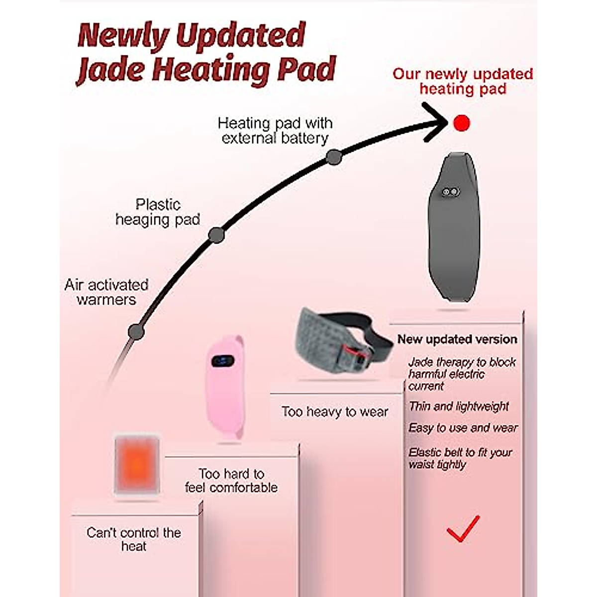 Natural Jade Menstrual Heating Pad, Portable Heating Pad for Period, Cramps, Belly, Waist, Electric Cordless Pad with Heating and Vibration Massage, Back Pain Relief, Gifts for Her or Him(Gray)