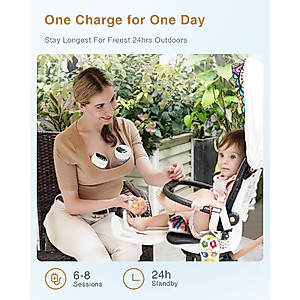 LABIGO Portable Electric Breast Pump - Hands-Free Convenience with Remote Control and Travel Packaging 04