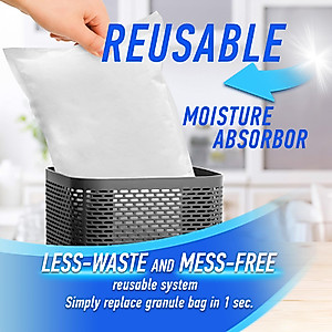 Moisture Absorber 40oz, Reusable Humidity Absorber Attracts Extra Moisture & Odor Eliminator, Portable Small Dehumidifier for Basement/Bathroom/Closet/Car, No Electricity Needed