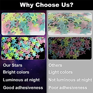 MAQIHAN 200 Glow in The Dark Stars for Ceiling - Glowing Stars and Moon Stickers Estrellas que brillan en la oscuridad para el techo de cuarto Plastic Space Galaxy Decals Bedroom Wall Decorations