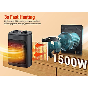 Space Heater, 1500W Heaters for Indoor Use with Thermostat, 1s Fast Heating Portable Electric Heater with 4 Modes, Small Ceramic PTC Room Heater with Tip-Over and Overheat Protection for Home, Office