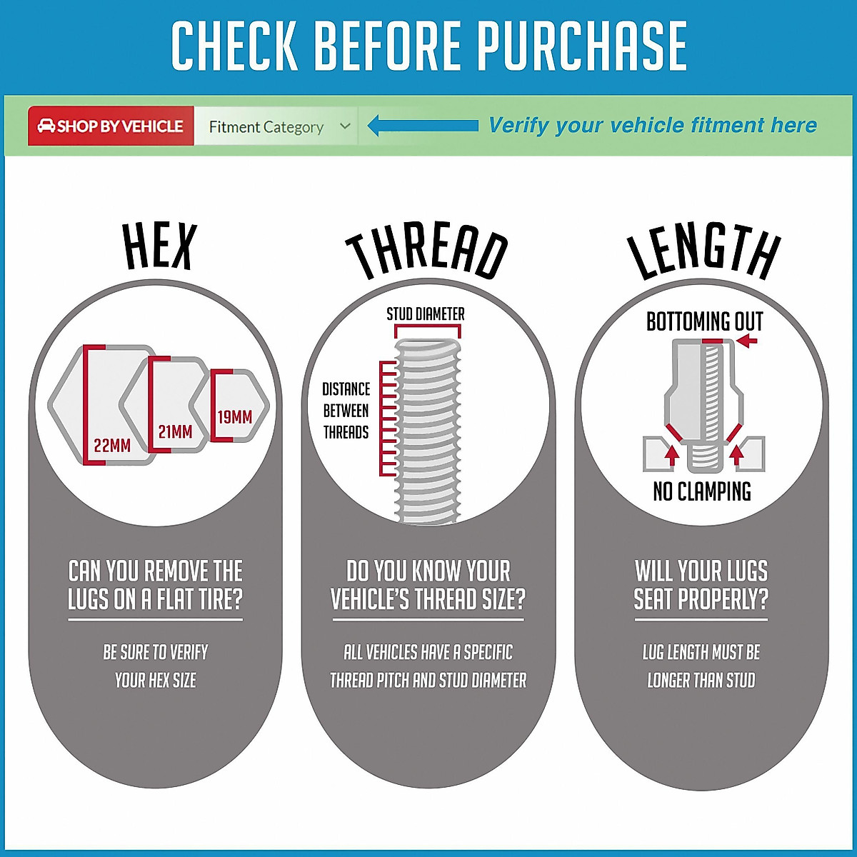 Wheel Accessories Parts 24 Pcs M14x1.5 14x1.5 Thread Bulge Acorn 1.90" Long Lug Nuts Chrome 3/4" 19mm Hex Fits 1999+ Chevy Silverado GMC Sierra 1500 2015+ Ford F 150 Nissan Titan XD 2019+ Ram 1500