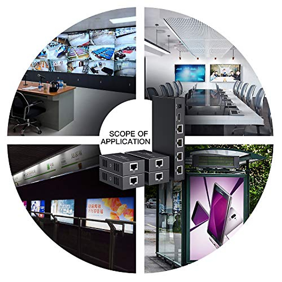 PWAY HDMI Extender Splitter 1x4 Port 1080P Signals Over Cat5e/Cat6 Ethernet Cable Up to 50m/165ft No delay Audio Video 1 in 4 Out for Camera, Laptop, Monitor, TV