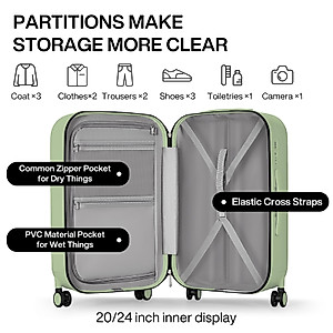 mixi Carry On Luggage Suitcase with Spinner Wheels Hardshell Lightweight Rolling Suitcases PC with Cover & TSA Lock for Business Travel,20inch, Avocado Green