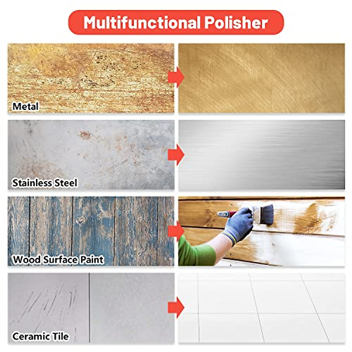 Burnishing Polishing Machine, Handheld 1400W Electric Sander Polisher Set 110V Wire Drawing Machine for Metal Stainless Steel Wood Surface Paint Polishing with One Wheel, 8 Variable Speed, Lock Switch