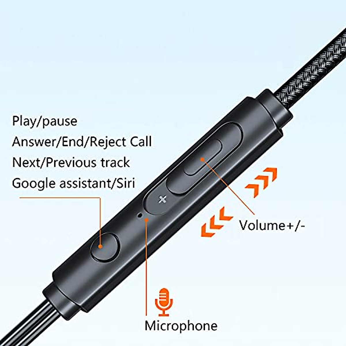 Holiper Dual Driver Wired Headphones with Mic, HD Sound Bass Boosted Ear Buds, Anti-Tangle Braided Cord