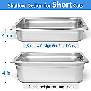 Shallow Travel Litter Box for Cats, Stainless Steel Litter Box for Cat Crate, Cat Playpen, Cat Kennel, Cage, Cat House (4 Quarts)
