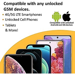 SpeedTalk Mobile Universal SIM Card Starter Kit for 5G 4G LTE iOS Android Smart Phones | Talk Text Data | Triple Cut 3 in 1 Simcard - Standard Micro Nano | No Contract Cellphone Plan | US Coverage