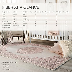 Jaipur Living Fables Collection 5' x 7'6" Small Area Rug with Medallion Design and Scrolling Border, Soft Power-Loomed Bohemian Rug for Bedrooms and Living Rooms, Pink/White