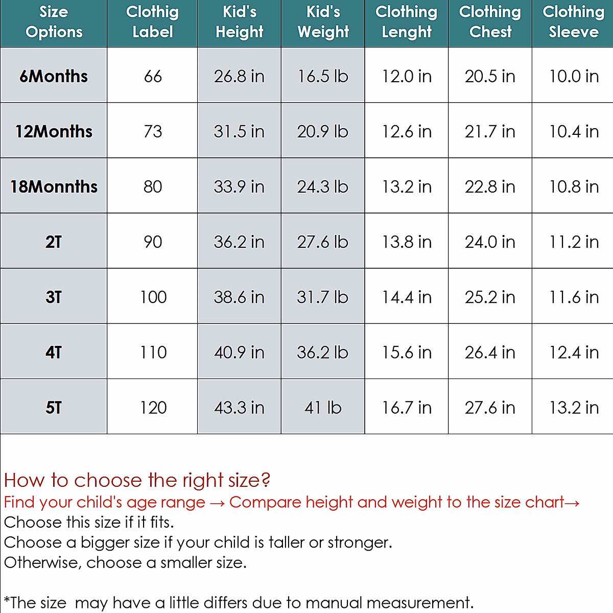 Curipeer Baby Girl Knit Cardigan Sweater Soft Heart Pompoms Toddler Outwear Coat 2T