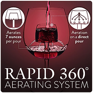 Sommelier Aerating Wine Glass (Set of 2) by Chevalier Collection – Patented Wine Glasses with Built In Aerator – Unique Gift for Wine Lovers