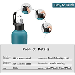 UZSPACE Insulated Water Bottle 17oz 25oz Stainless Steel Water Bottles for School Kids Adults, Double Wall Keep Cold & Hot Reusable Metal Water Bottle With Straw (Cyan,17oz)