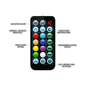 Rosewill 120mm True RGB LED Case Fans (3-Pack) and 8-Port Fan Hub, Ultra Quiet Cooling with Long Life Rifle Bearings - Rosewill RGBF-S12003 Supreme Dual Ring Addressable RGB Case Fan Hub Set