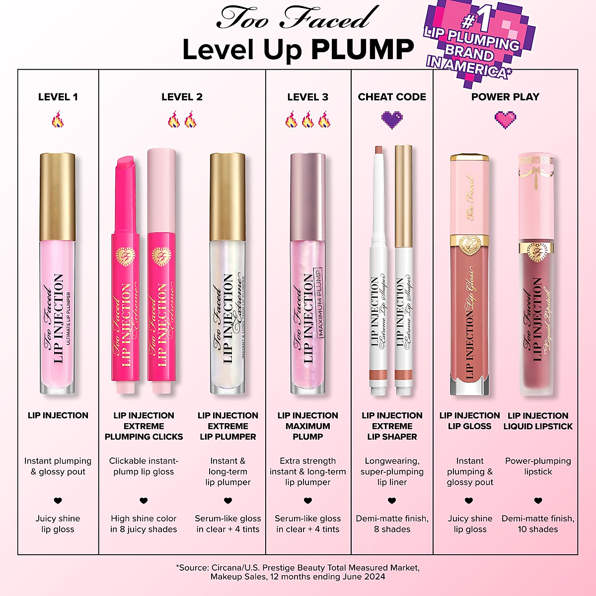 Too Faced Lip Injection Extreme Lip Plumper | Long Lasting Lip Plumping Serum, 0.14 Fl Oz, Pink Punch
