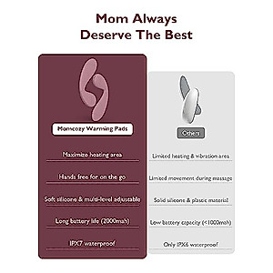 Momcozy Hands-Free Lactation Massager, 2 Pack, Maximum Heat & Vibration Area for Faster Milk Flow, Full Fit Breast Massager for Easier Breastfeeding, Pumping