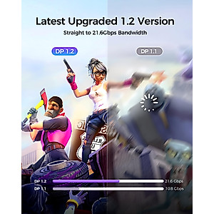 Silkland [VESA Certified DisplayPort Cable, DP Cable 6.6ft [4K@60Hz, 2K@165Hz 144Hz], 1080P 240Hz Braided Video Display Port Cord High Speed 1440P, Compatible FreeSync G-Sync Gaming Monitor