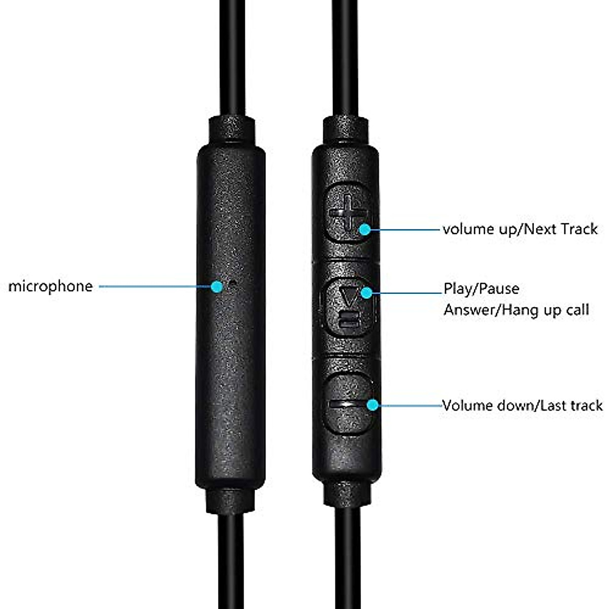 Xivip Audio Cable Cord Inline Remote & Microphone Compatible with Bose AE2 AE2i AE2W Headphones