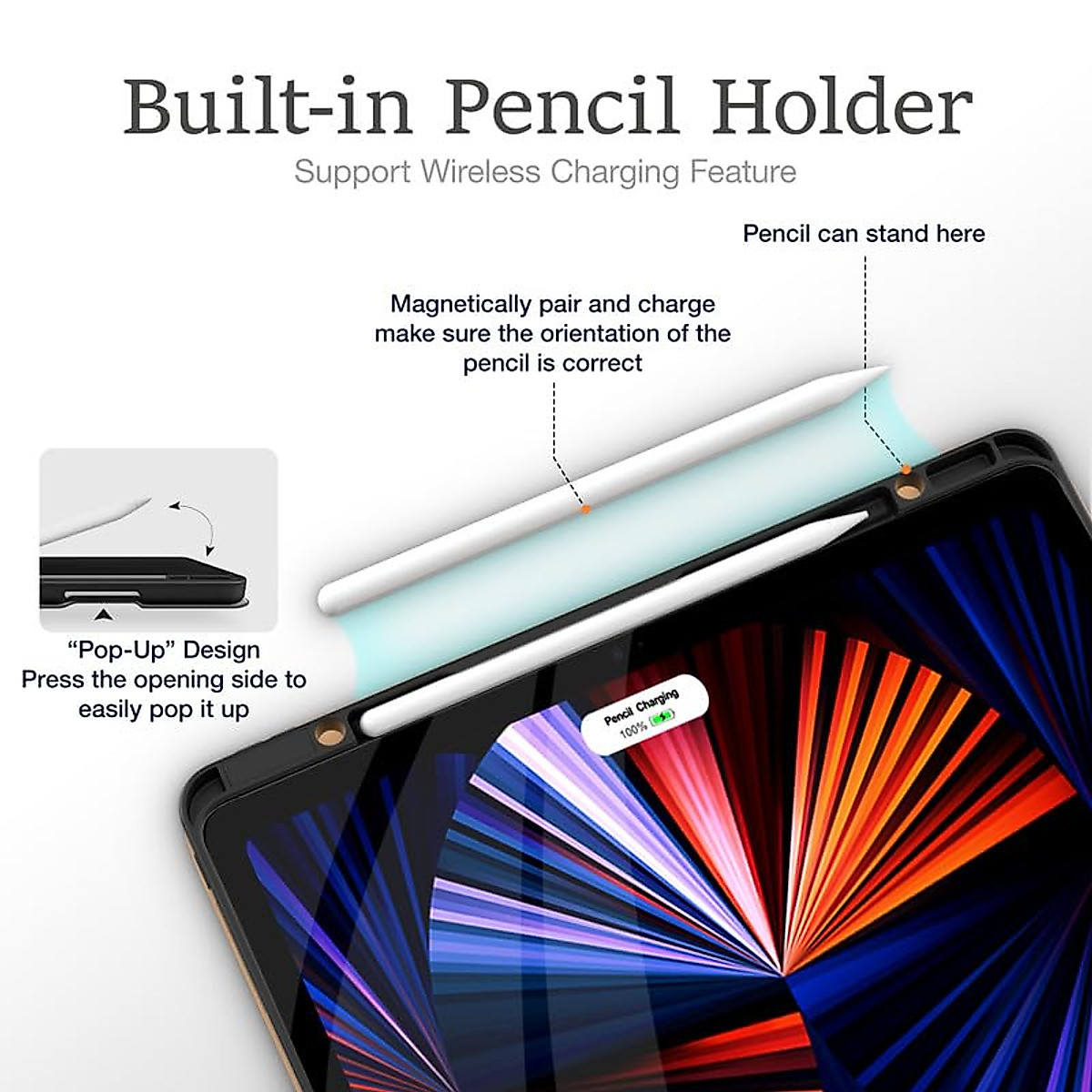 Leather Cases for IPad Pro 12.9 Case 6th/5th/4th/3rd Generation - Protective Multi-Angle Folio with Pencil Holder & Pocket - Auto Wake/Sleep, Premium PU Leather Cover - Midnight Green