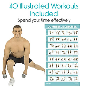 Vive Dumbbell Workout Poster - Home Gym Exercise for Upper, Lower, Full Body - Laminated Bodyweight Chart for Back, Arm, Core and Legs - Free Weight Building Guide For Men, Women, Elderly (30" x 17")