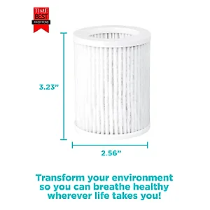 Wynd Replacement Filter for Plus and Essential Personal Air Purifier