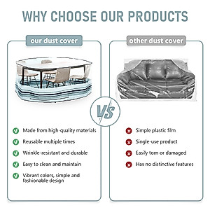 Pacoset Patio Furniture Covers for Dining Table|Extra Large Plastic Material Outdoor Furniture Cover|Windproof| Waterproof and Tear-Resistant|62.9”×90.5”×34.5”inch
