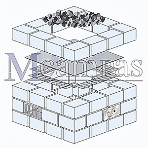 MCAMPAS Stainless Steel Fire Pit Gas Burner Spark Ignition Control Panel Kit- Including Push Button Igniter Gas Shut-Off Valve with Key