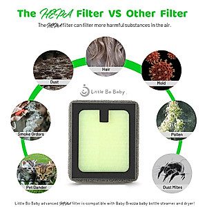 Little Bo Baby Bottle Steamer Filter Compatible with Baby Brezza Baby Bottle Steamer and Dryer Advanced