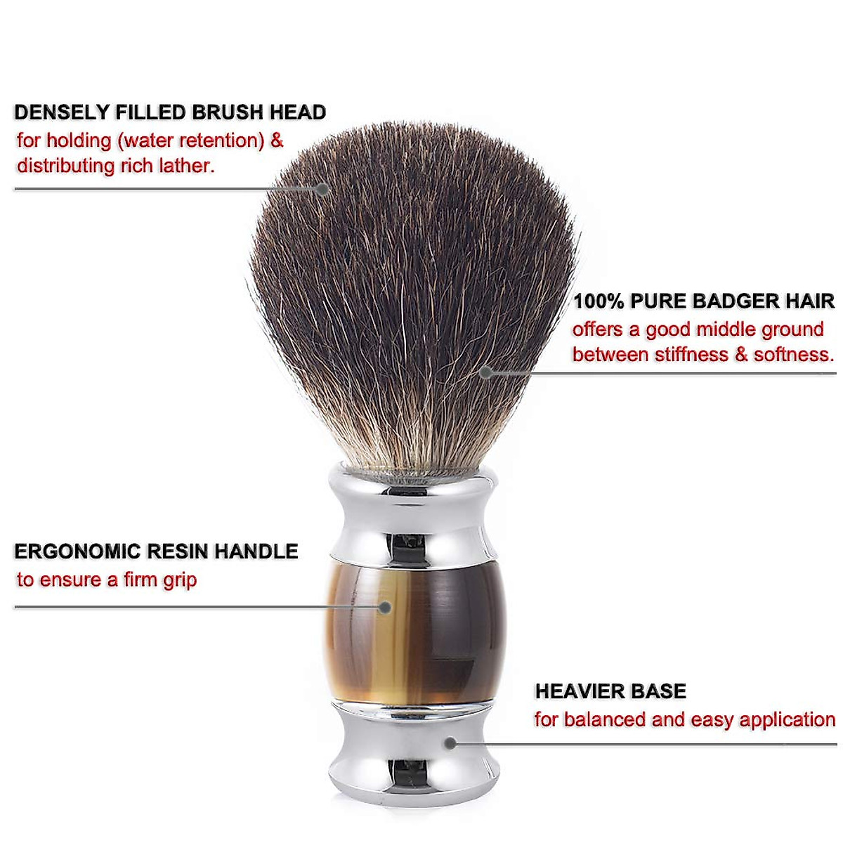 Cumberbatch Shaving Kit for men, Badger Shaving brush, Razor and brush Stand, Stainless steel Shaving Bowl, Mens shaving kit gift set
