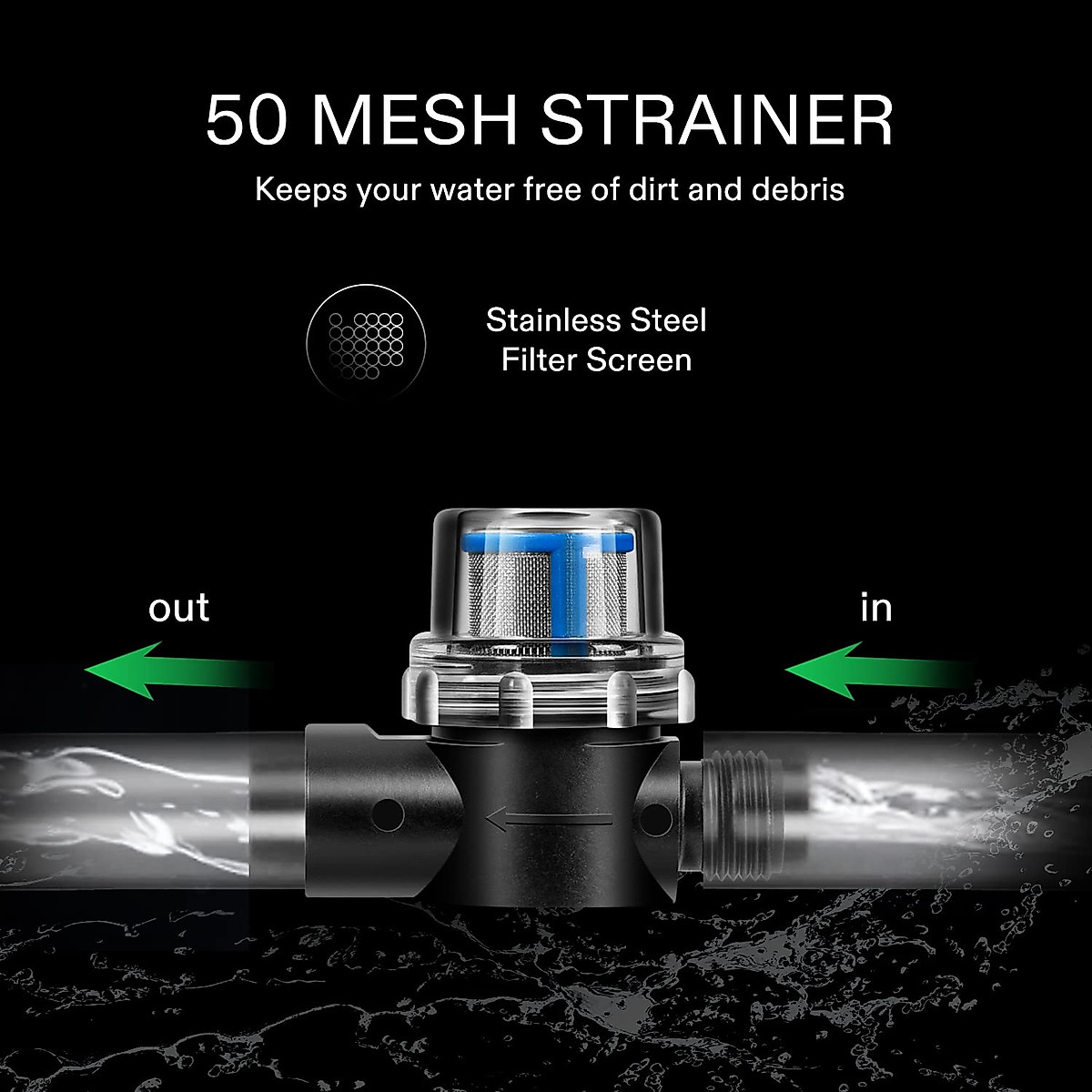 VIVOSUN Water Pressure Pump, 110V 5.5GPM 70 PSI Diaphragm Water Pump Include 1/2" and 3/4" Garden Hose Adapters, Power Plug for Bathrooms, Kitchens, RVs, and Yachts