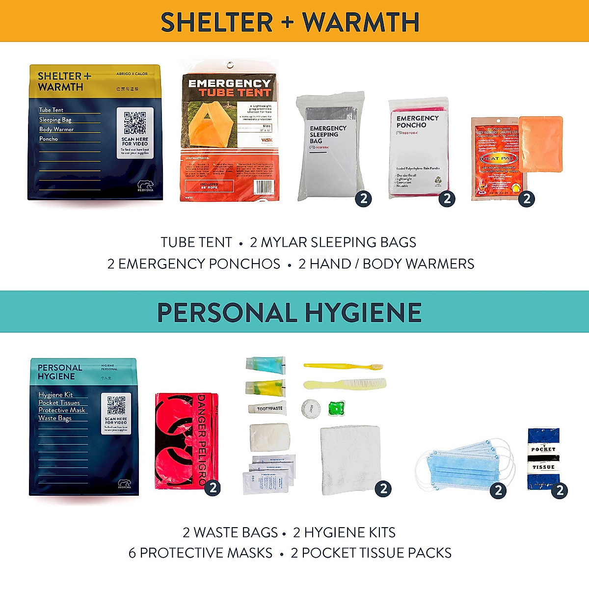 Complete Earthquake Bag - Emergency kit for Earthquakes, Hurricanes, Wildfires, Floods + Other disasters (2 Person, 3 Days)