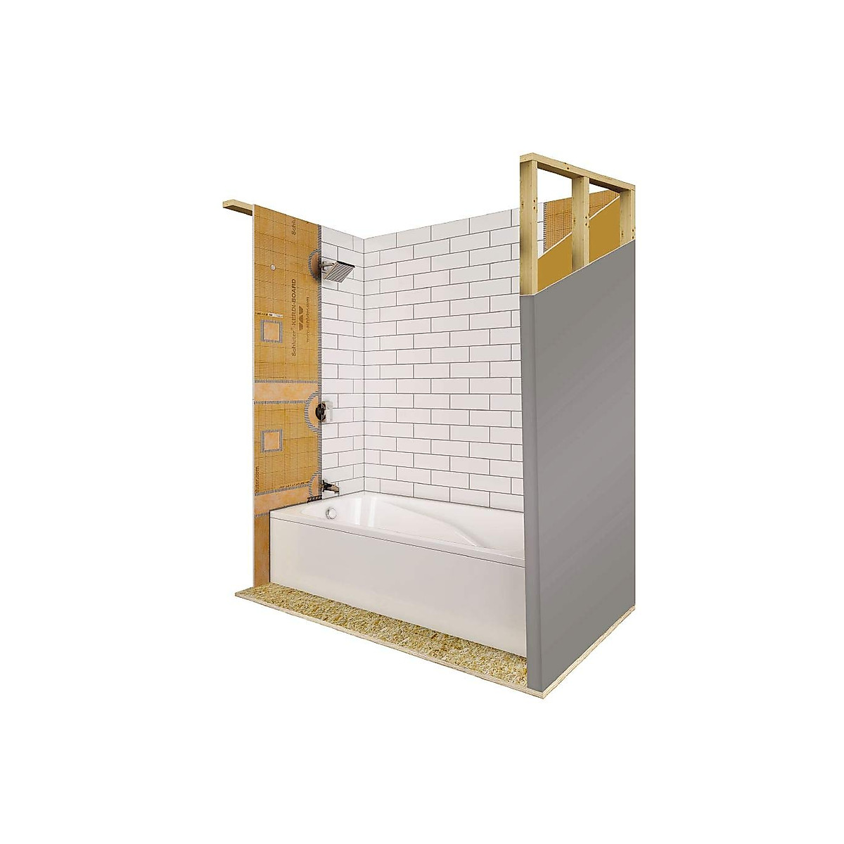 Schluter Systems Kerdi Board Waterproof Shower Kit, Model KBKIT