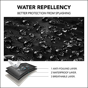 Ihopes Funny Black BBQ Apron for Men - My Meat is 100% Going in Your Mouth Today Grill Apron with 2 Pockets and Adjustable Neck Strap - Perfect Cooking Gifts