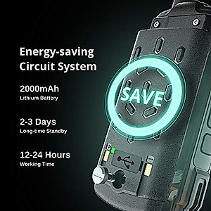 Radioddity Original 2000mAh Li-ion Battery Replacement Battery for Radioddity GS-5B Bluetooth Dual Band Amateur Two Way Radio