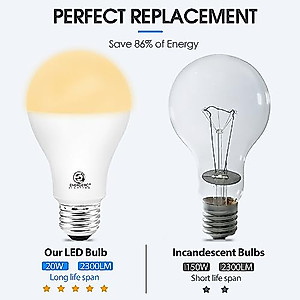 ENERGETIC SMARTER LIGHTING A21 LED Bulb 150 Watt Equivalent, Super Bright Light Bulb, Soft White 2700K, Non-Dimmable, 2300lm, Brightest LED Bulbs, UL Listed, 2-Pack