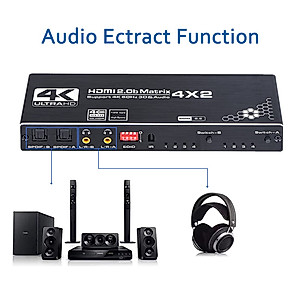 4K HDMI Matrix Switch, 4x2 HDMI Matrix Switcher Splitter 4 in 2 Out with EDID Extractor and IR Remote Control, Support 4K HDR, HDMI 2.0b, HDCP 2.2 4K@60Hz, 3D, 1080P