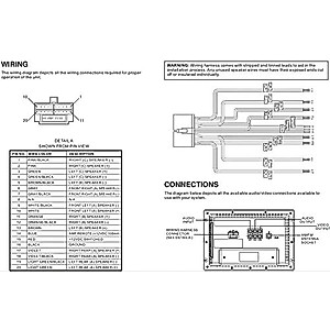 Jensen JWM62A AM|FM|DVD|CD|USB|AUX|App Ready Bluetooth Wallmount Stereo w/App Control, 3-Speaker Zones / 8 Speaker Output 8X 6 Watt, Receives Bluetooth Audio (A2DP) (Renewed)