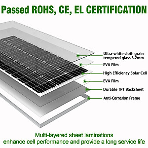 WERCHTAY 220 Watt Solar Panel 12V/24V Monocrystalline, 2 Pack of 110W High-Efficiency Module PV Power Charger Solar Panels for Homes Camping RV Battery Boat Caravan and Other Off-Grid Applications